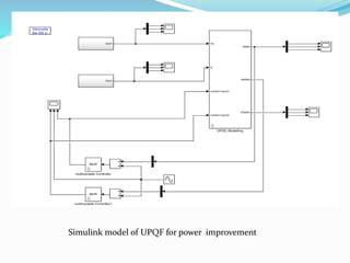 UPQC ppt main | PPTX