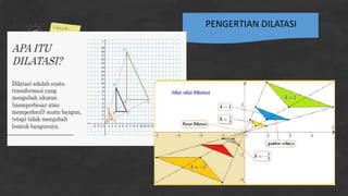 refleksi, rotasi & dilatasi | PPTX