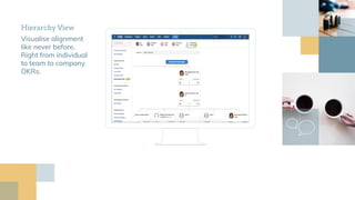 UpRaise - Product Overview | PPT