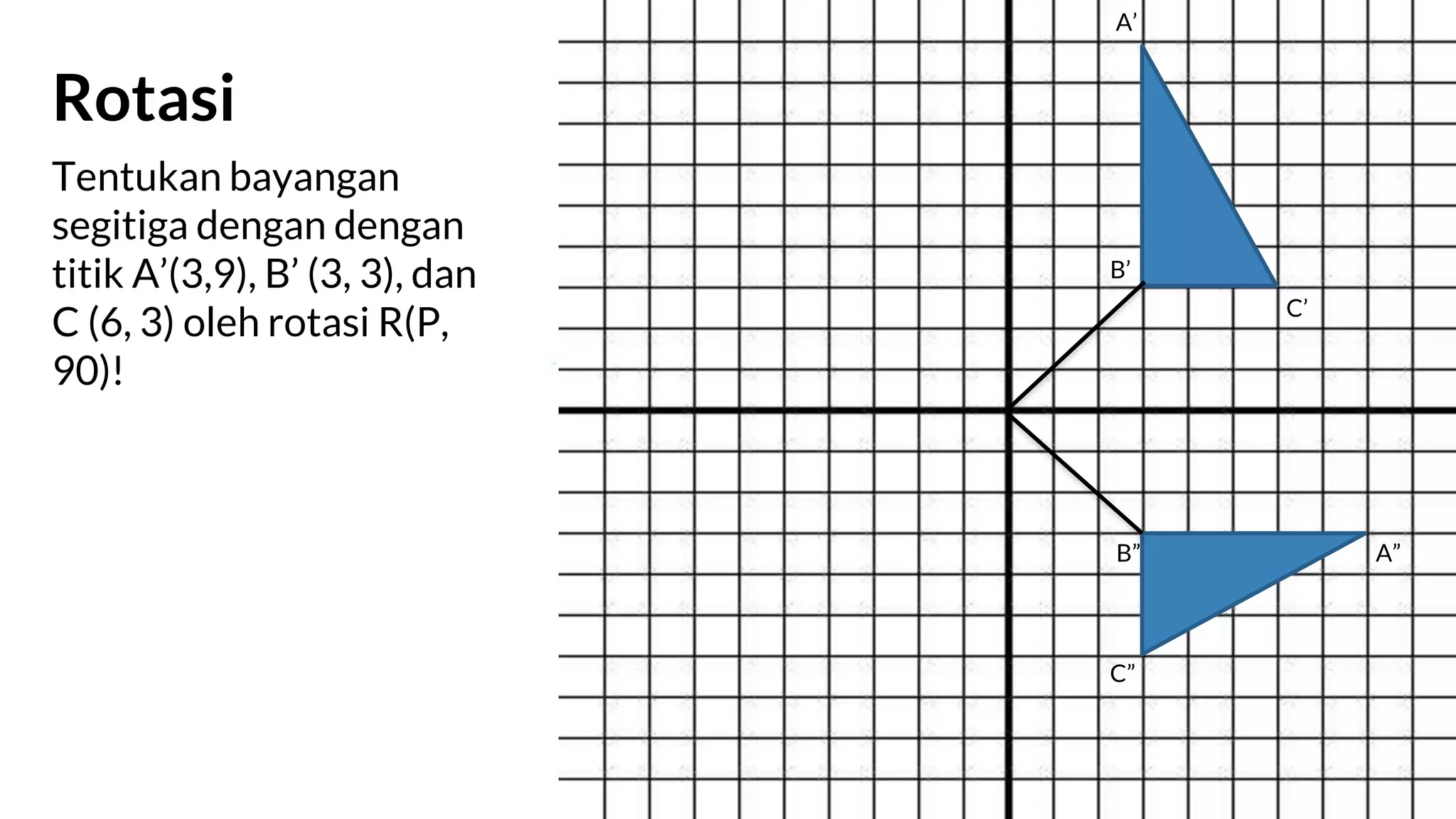 Transformasi Geometri SMA Global Prestasi (Virgitta, XI SC 2) | PPT