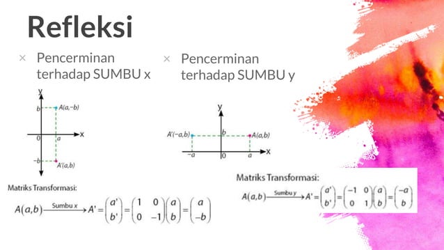 Transformasi Geometri SMA Global Prestasi (Virgitta, XI SC 2) | PPT