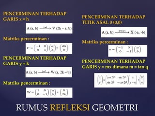 Transformasi Geometri SMA Global Prestasi ( Clarinta Ega, XI SC 2) | PPT