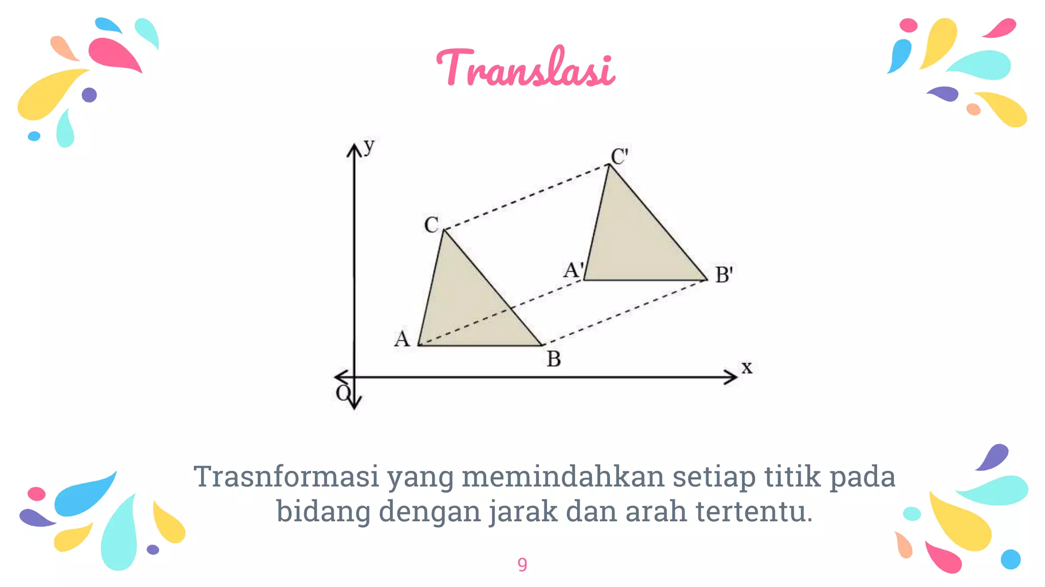 Refleksi - Rotasi - Translasi | PPTX