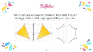 Refleksi - Rotasi - Translasi | PPTX