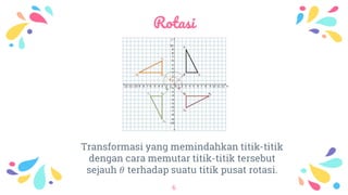 Refleksi - Rotasi - Translasi | PPTX