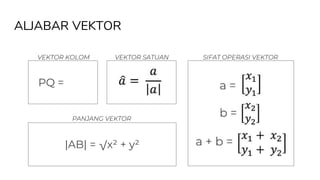 VEKTOR | PPTX