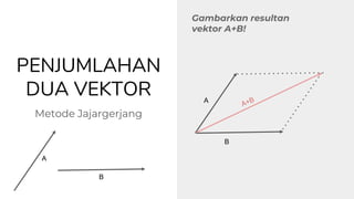 VEKTOR | PPTX