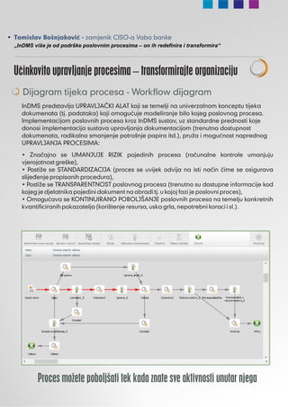 Upravljanje dokumentima i poslovnim procesima | PDF