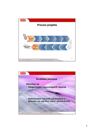 Upravljanje kvalitetom projekta | PDF