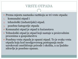Upravljanje otpadom | PPTX
