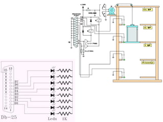 Upravljanje racunarom | PPTX