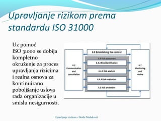 Upravljanje rizikom sa aspekta ISO standarda | PPT