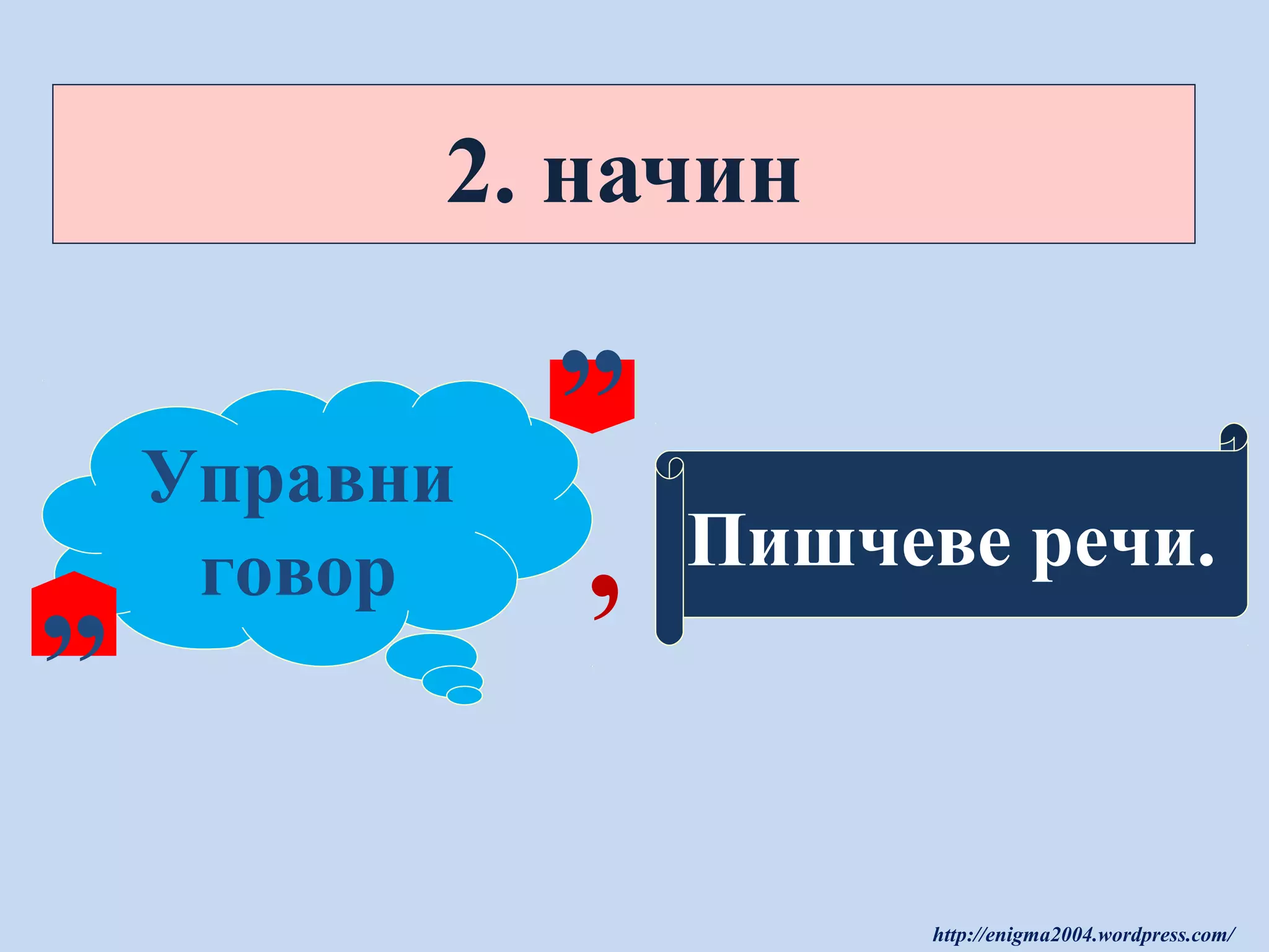 Upravni i neupravni govor | PPT