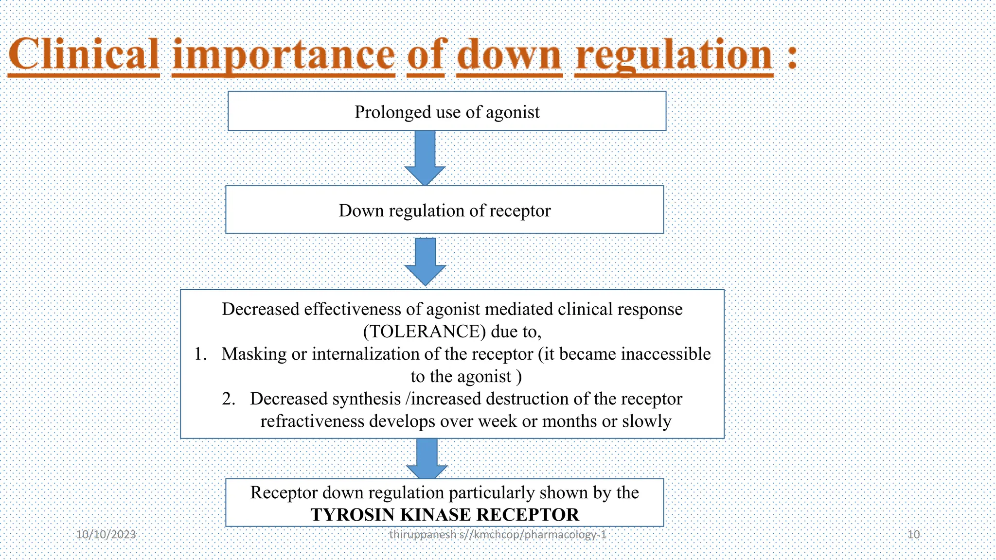 upregulation and downregulation.pptx