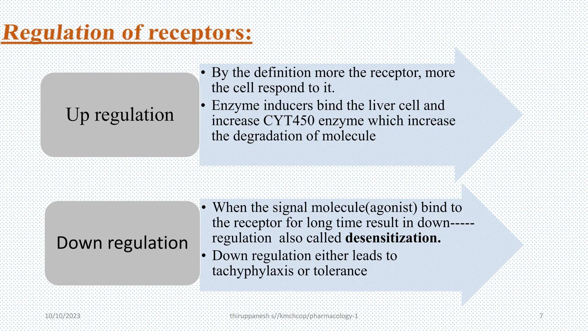 upregulation and downregulation.pptx
