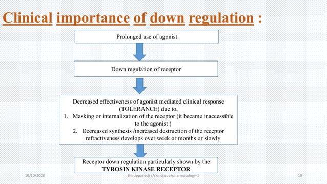 upregulation and downregulation.pptx | Lung and Respiratory Health ...