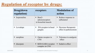 upregulation and downregulation.pptx | Lung and Respiratory Health ...
