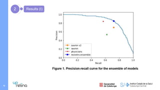 Clinical validation of an Artificial Intelligence algorithm for the ...