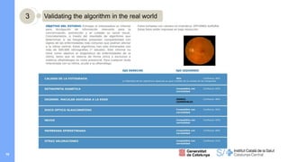 Clinical validation of an Artificial Intelligence algorithm for the detection of different ...