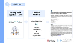 Clinical validation of an Artificial Intelligence algorithm for the ...