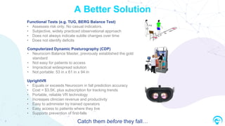 UprightVR | PPTX | Brain and Nervous System Disorders | Diseases and ...