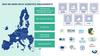 Food Safety in Europe - WFSD webinar.pdf