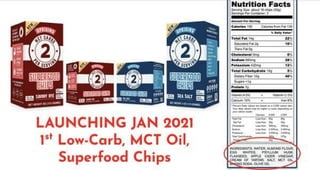 Uprising Food Pitch Deck | PDF