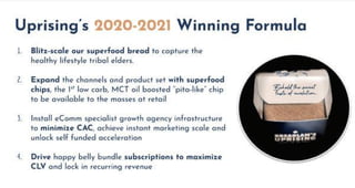 Uprising Food Pitch Deck | PDF