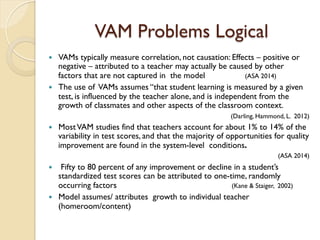 Educational Policy and its Impact on Teacher Preparation and Evaluation ...