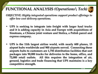Ups 090419105235-phpapp01 | PDF | Logistics and Transportation Industry ...