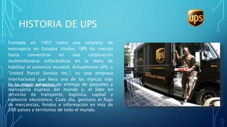 UPS Compite Globalmente con la Tecnología de La Información | PPTX