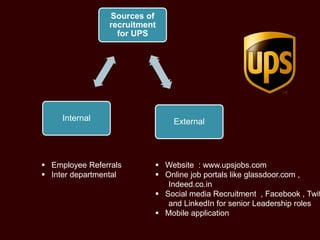 UPS HR and facts | PPT