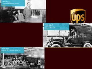 UPS HR and facts | PPT