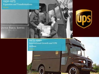 UPS HR and facts | PPT