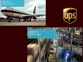 UPS HR and facts | PPT