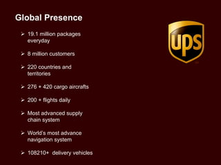 UPS HR and facts | PPT