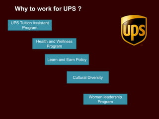 UPS HR and facts | PPT