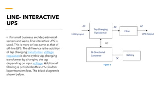 UPS Working, UPS Types | PDF