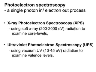 Introduction to Photoelectron spectroscopy- UPS & XPS | PDF