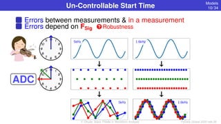 Basic Pitfalls in Waveform Analysis | PPT