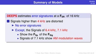 Basic Pitfalls in Waveform Analysis | PPT