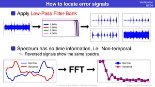 Basic Pitfalls in Waveform Analysis | PPT