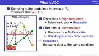 Basic Pitfalls in Waveform Analysis | PPT