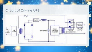 Ups and burglar alarm | PPTX