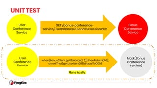 Ups and downs of contract testing in real life | PPTX