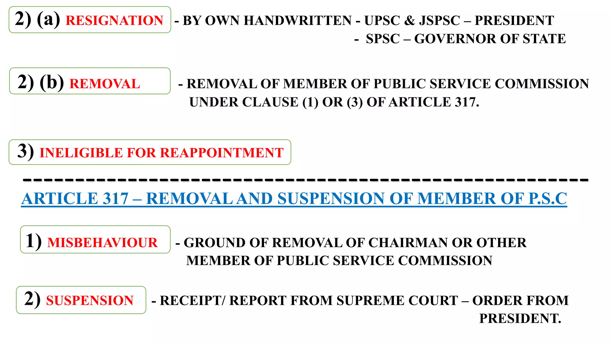 PUBLIC SERVICE COMMISSION Article 315 - Article 323 | PPTX