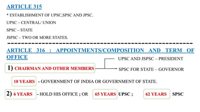PUBLIC SERVICE COMMISSION Article 315 - Article 323 | PPT