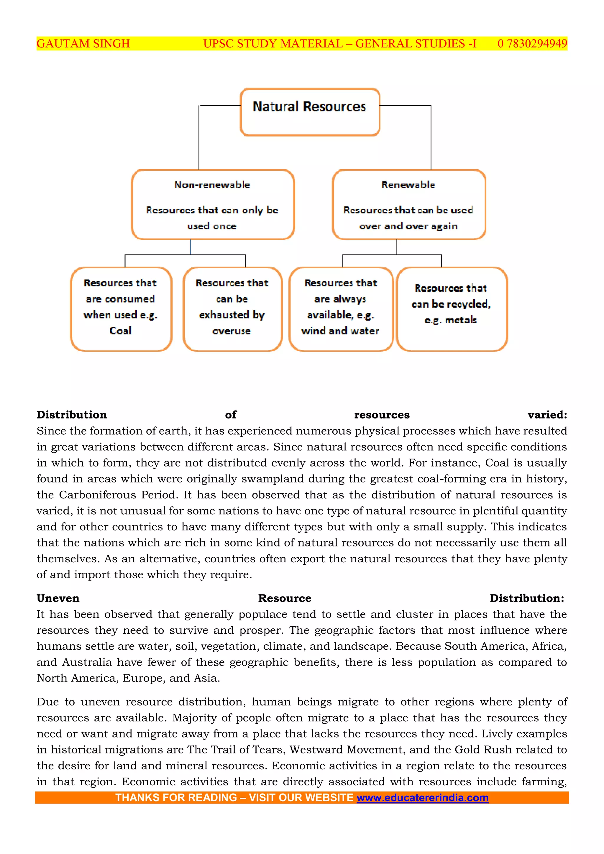 Upsc distribution of key natural resources across the world (including ...