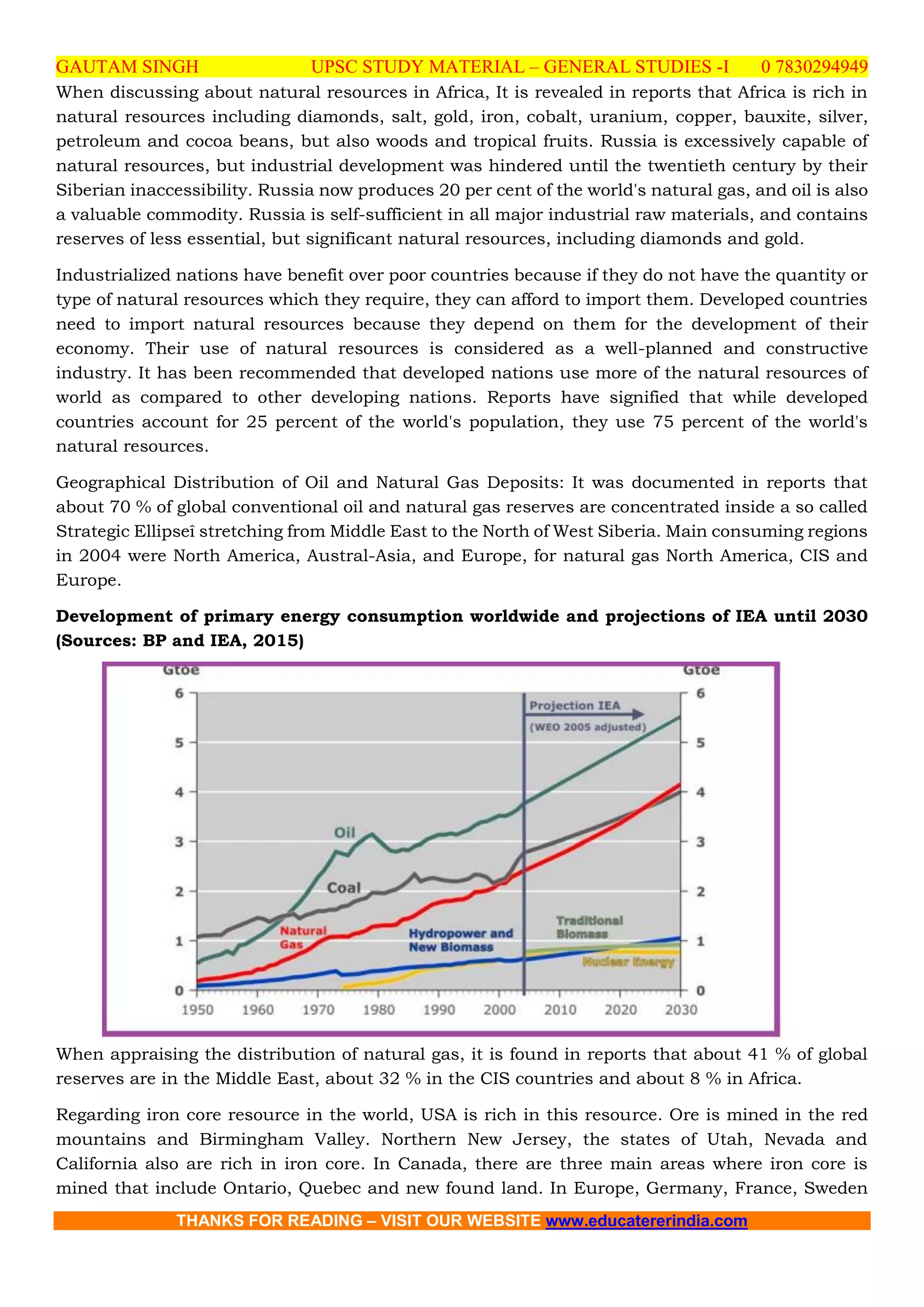 Upsc distribution of key natural resources across the world (including ...