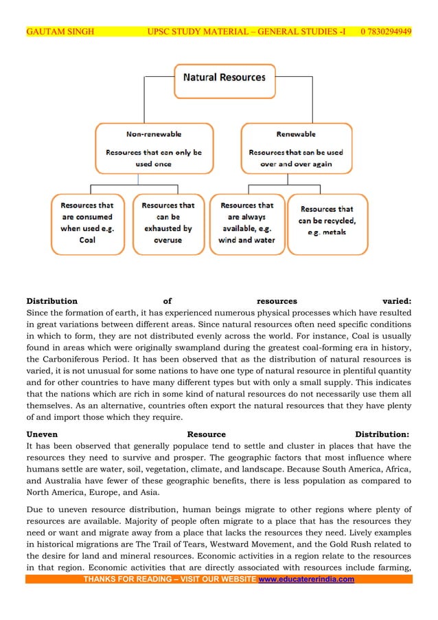 Upsc distribution of key natural resources across the world (including ...